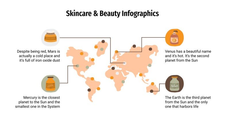 Skincare & Beauty Infographics | Google Slides & PPT Template