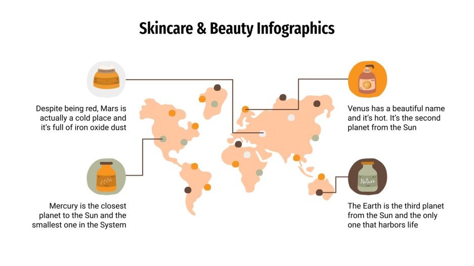 Skincare & Beauty Infographics | Google Slides & PPT Template