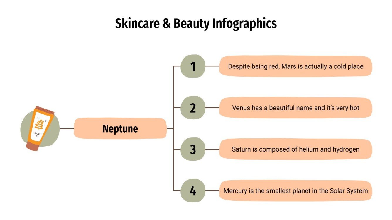 Skincare & Beauty Infographics | Google Slides & PPT Template