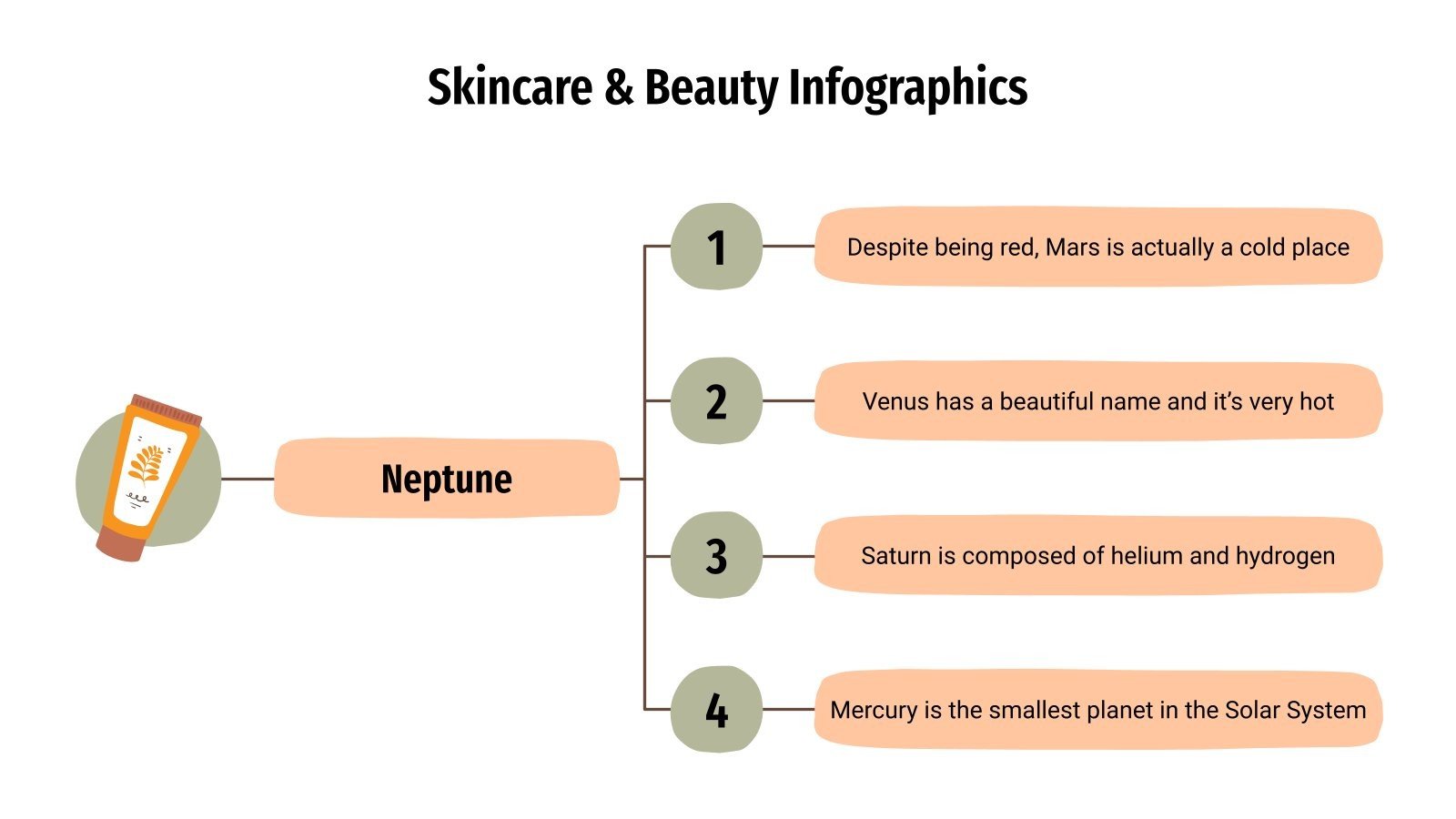 Skincare & Beauty Infographics | Google Slides & PPT Template