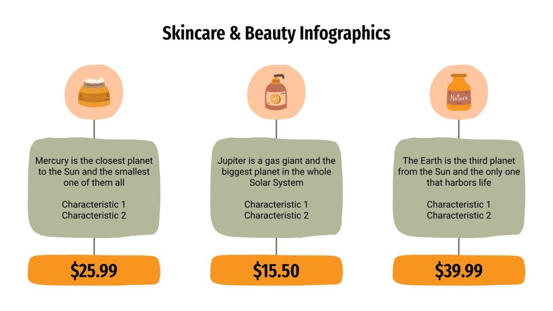 Skincare & Beauty Infographics | Google Slides & PPT Template
