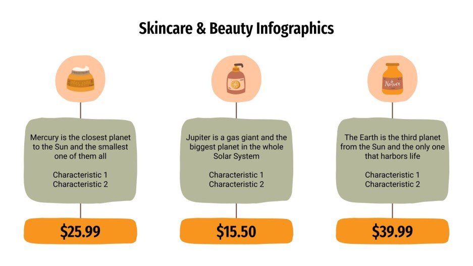 Skincare & Beauty Infographics | Google Slides & PPT Template