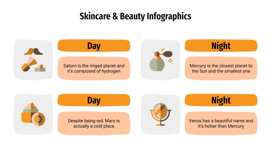 Skincare & Beauty Infographics | Google Slides & PPT Template