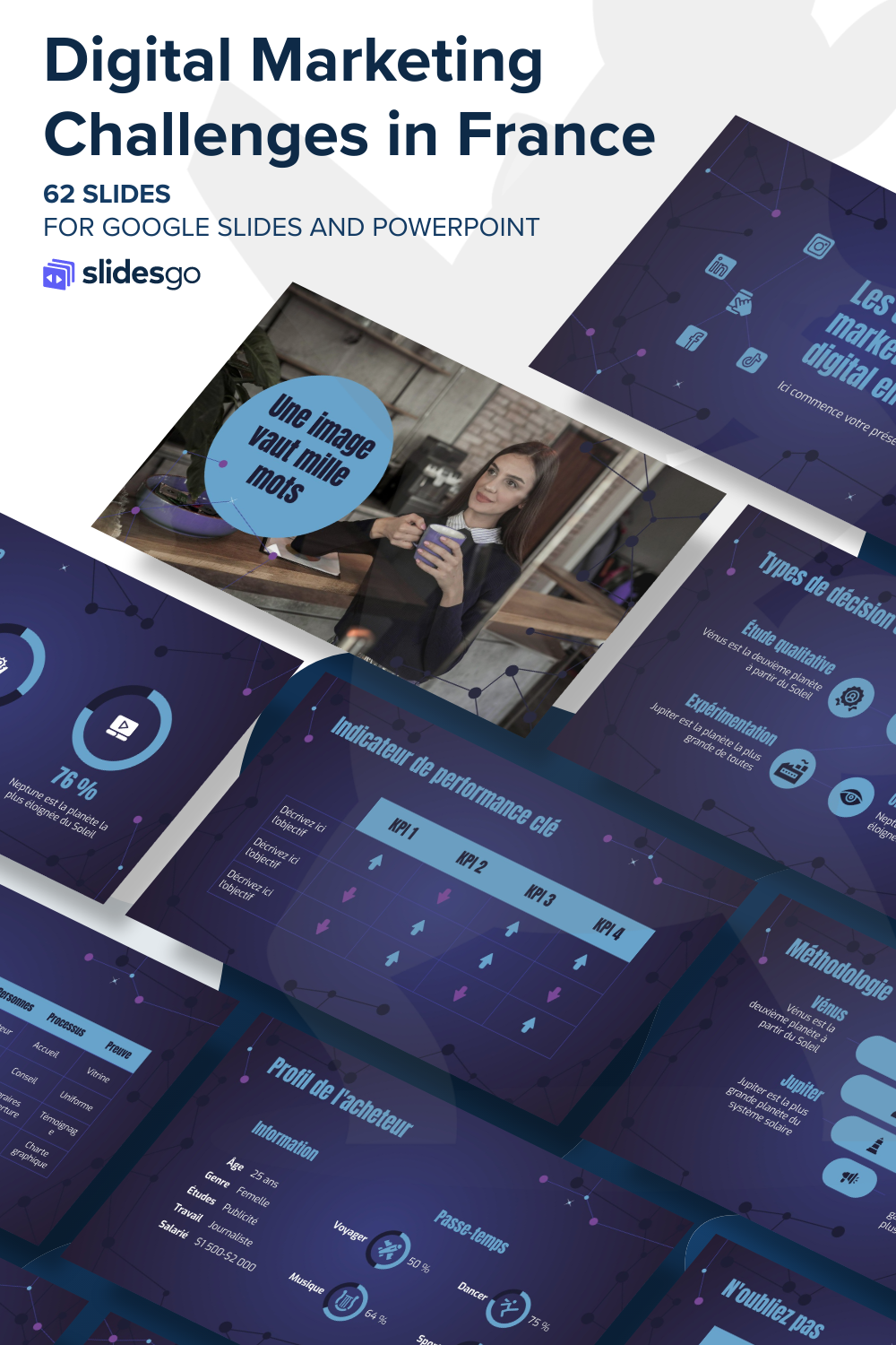 Digital Marketing Challenges in France | Google Slides & PPT