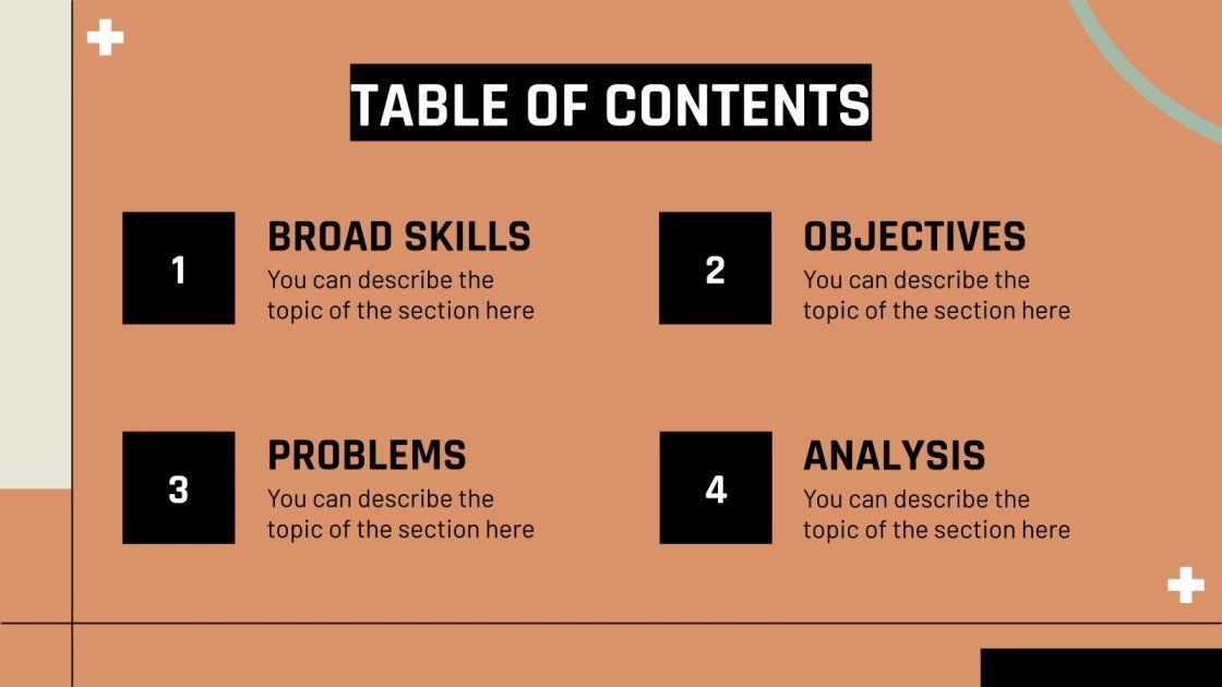 Problem-Solving Tests and Exams Workshop | Google Slides