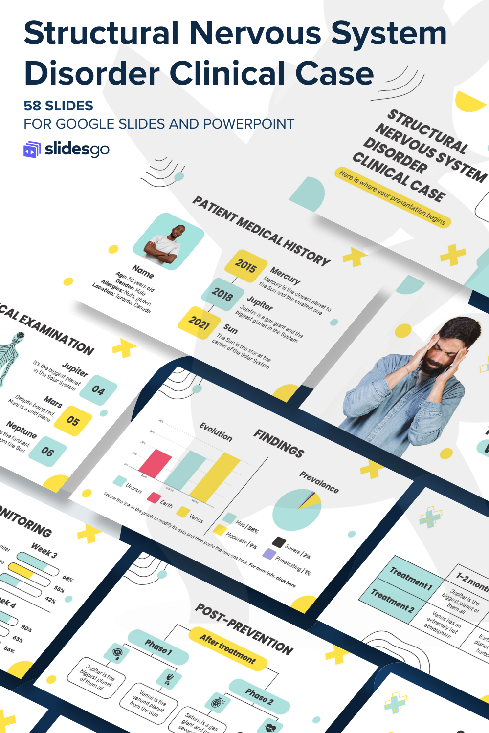 Nervous System Disorder Clinical Case | Google Slides & PPT