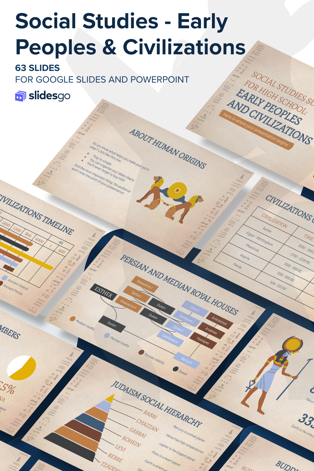 Early Peoples and Civilizations for 10th grade