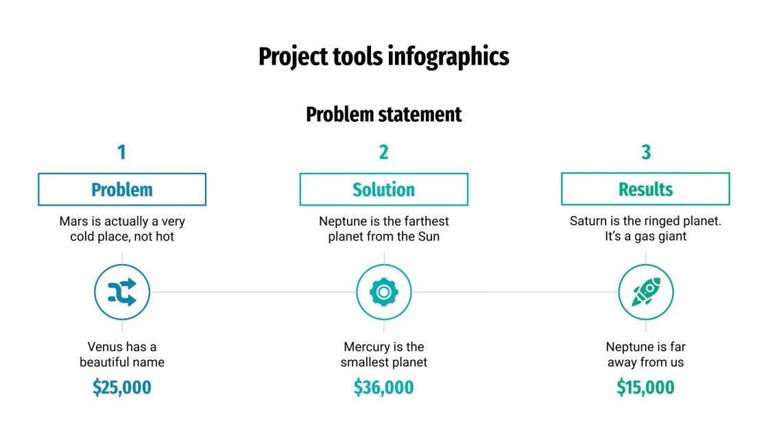 Project Tools Infographics | Google Slides & PowerPoint