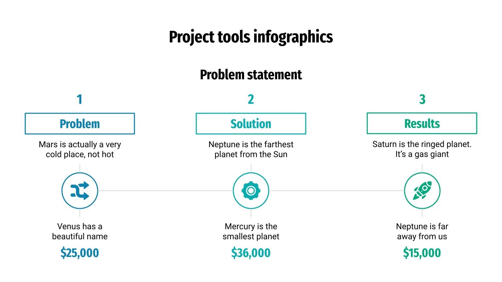Project Tools Infographics | Google Slides & PowerPoint