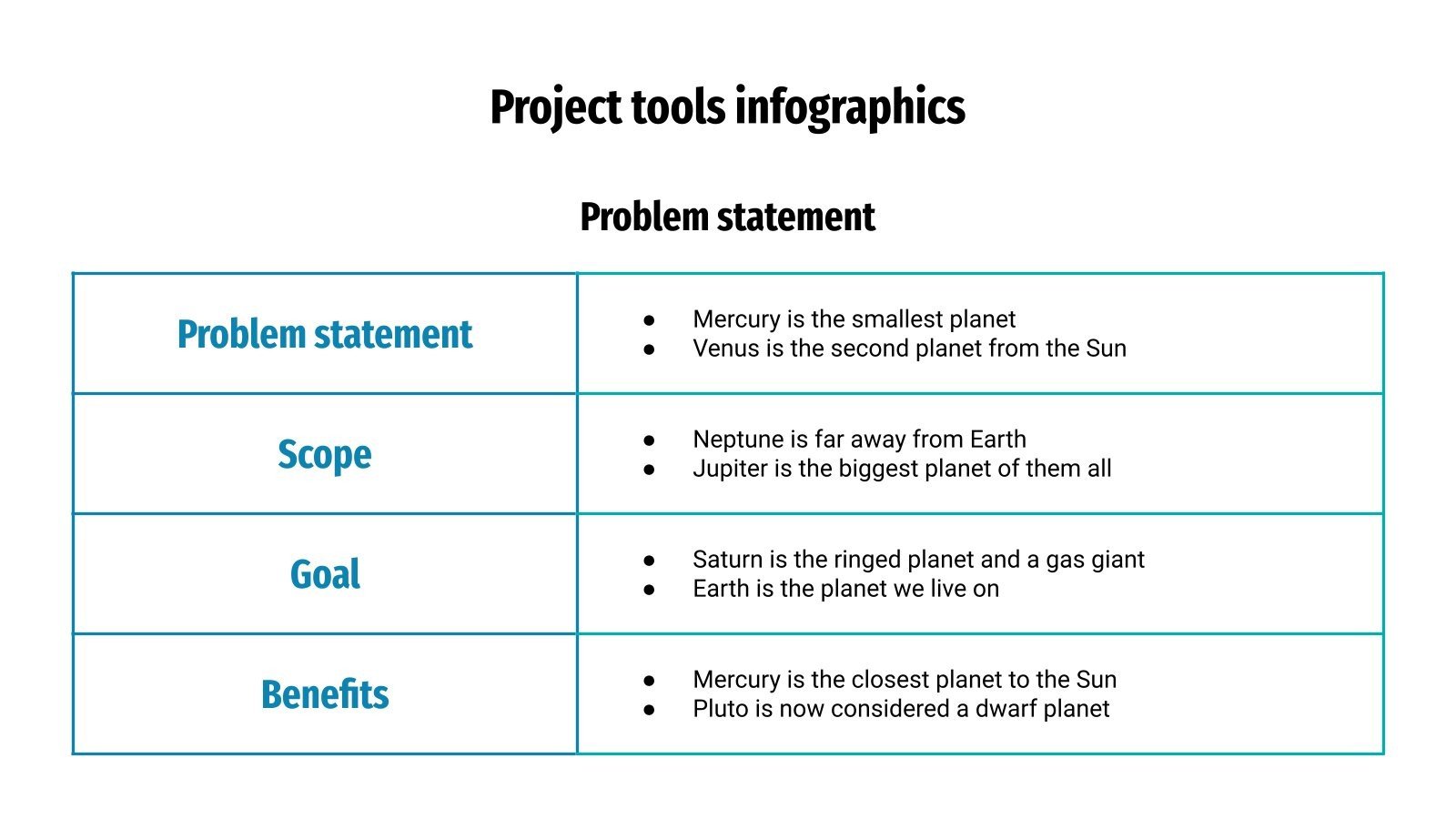 Project Tools Infographics | Google Slides & PowerPoint
