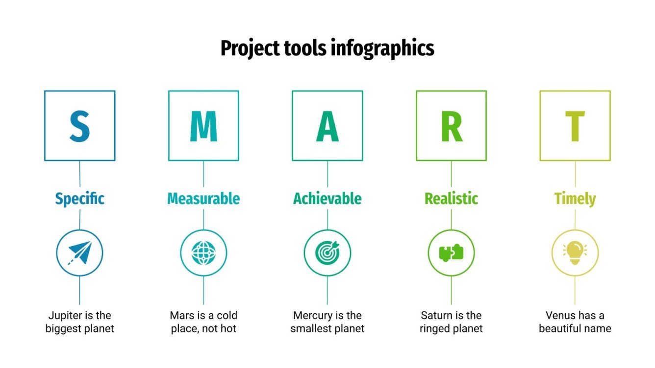 Project Tools Infographics | Google Slides & PowerPoint