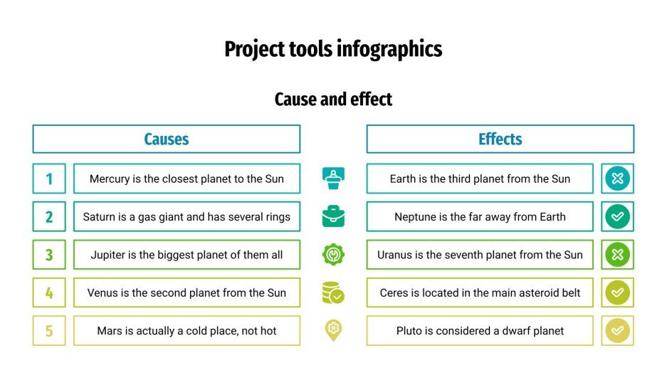 Project Tools Infographics | Google Slides & PowerPoint