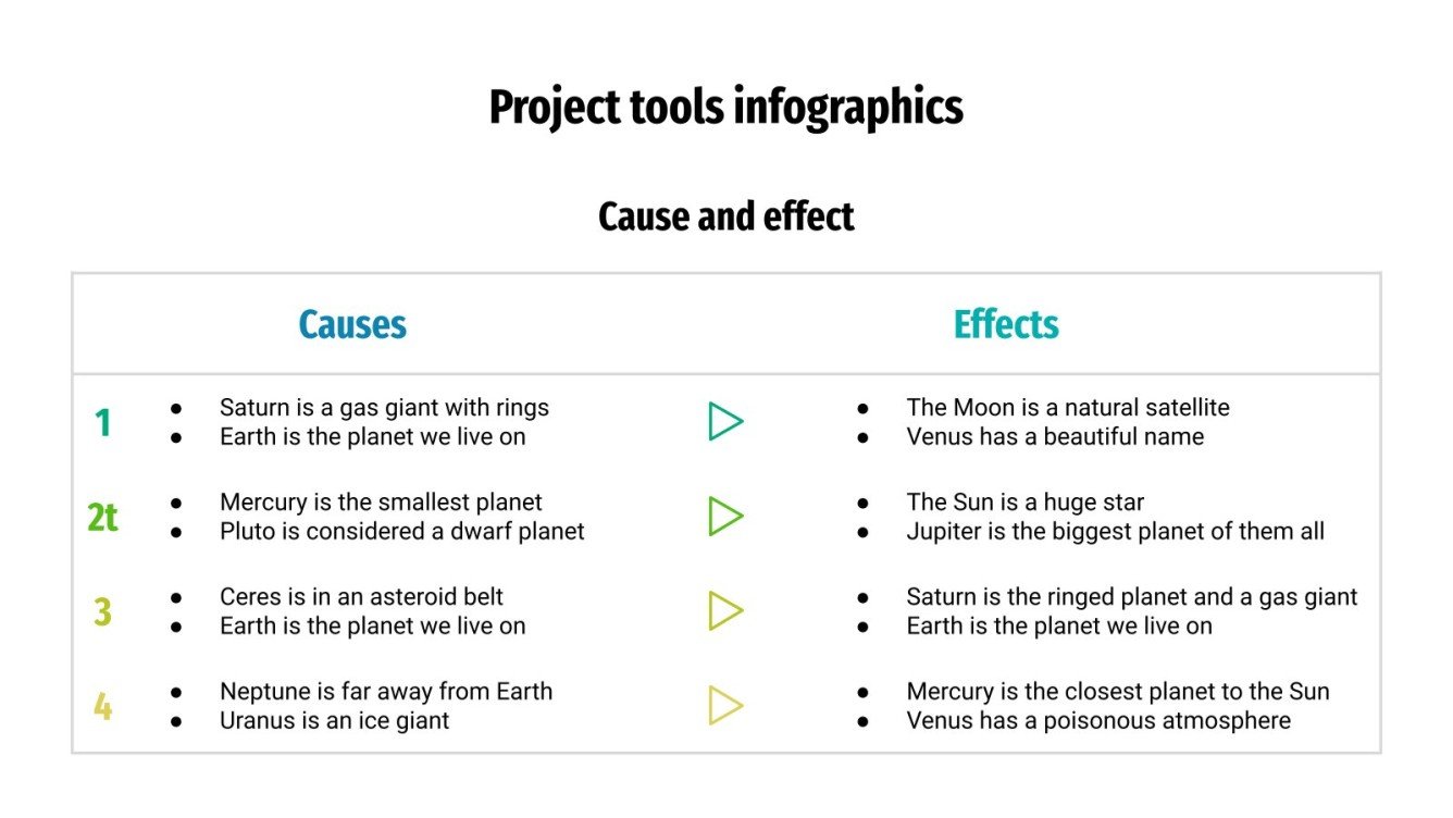 Project Tools Infographics | Google Slides & PowerPoint