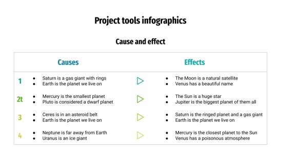 Project Tools Infographics | Google Slides & PowerPoint