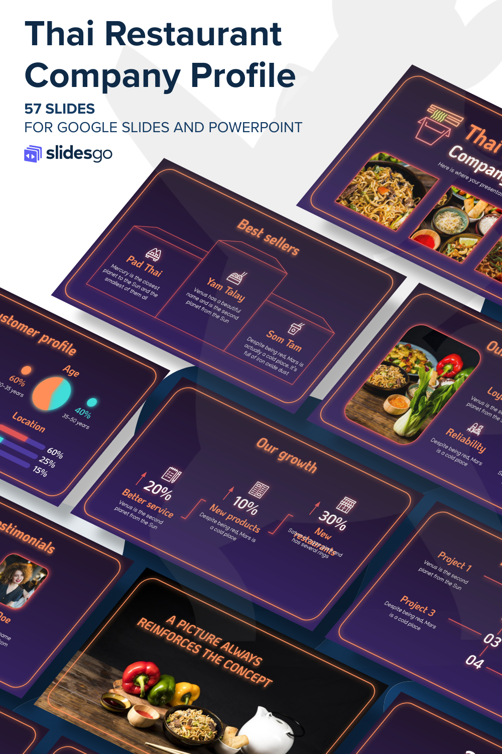 Thai Restaurant Company Profile | Google Slides & PPT