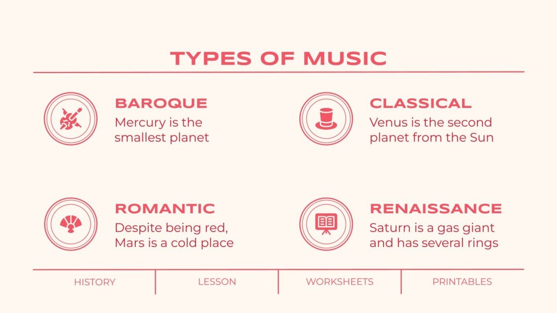 Art Subject for Elementary - 4th Grade: Music | Google Slides