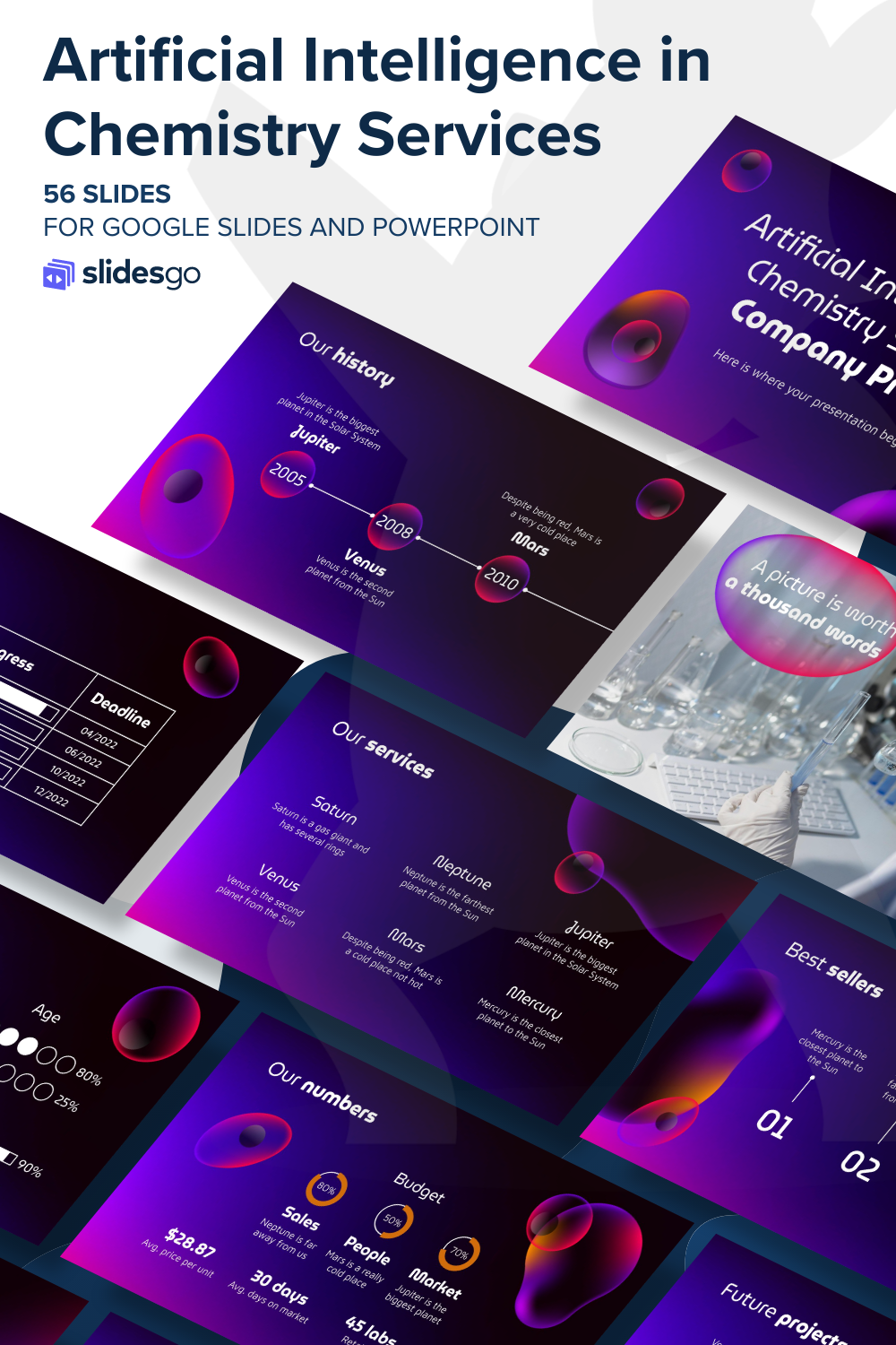 AI in Chemistry Services Company Profile | Google Slides