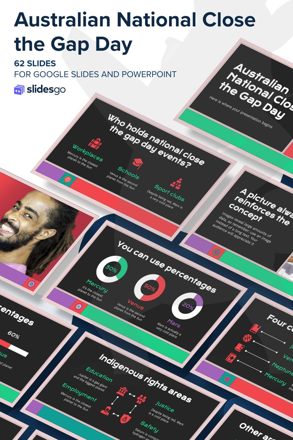 Australian National Close the Gap Day | Google Slides & PPT