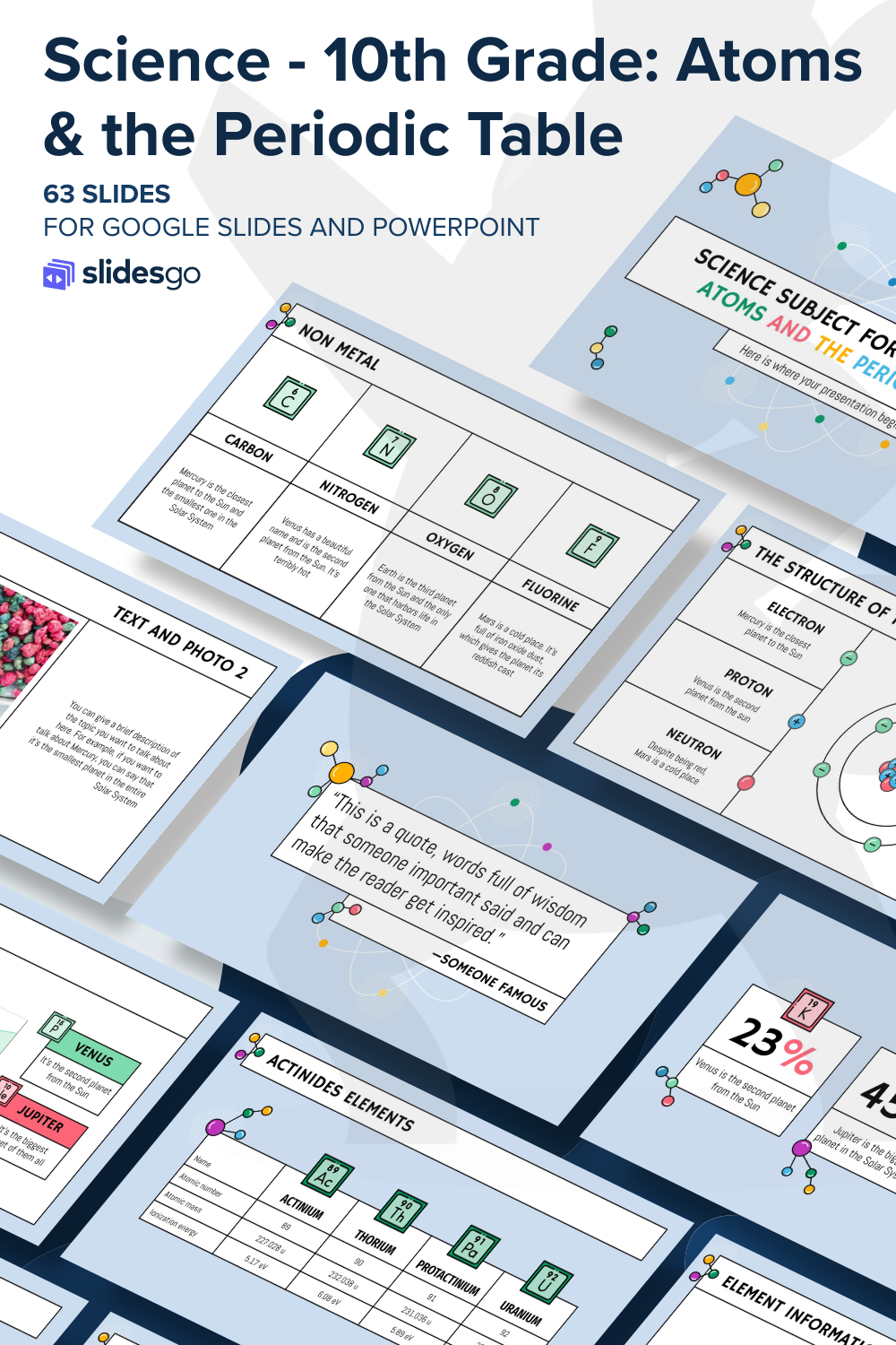 10th Grade: Atoms and the Periodic Table | Google Slides & PPT