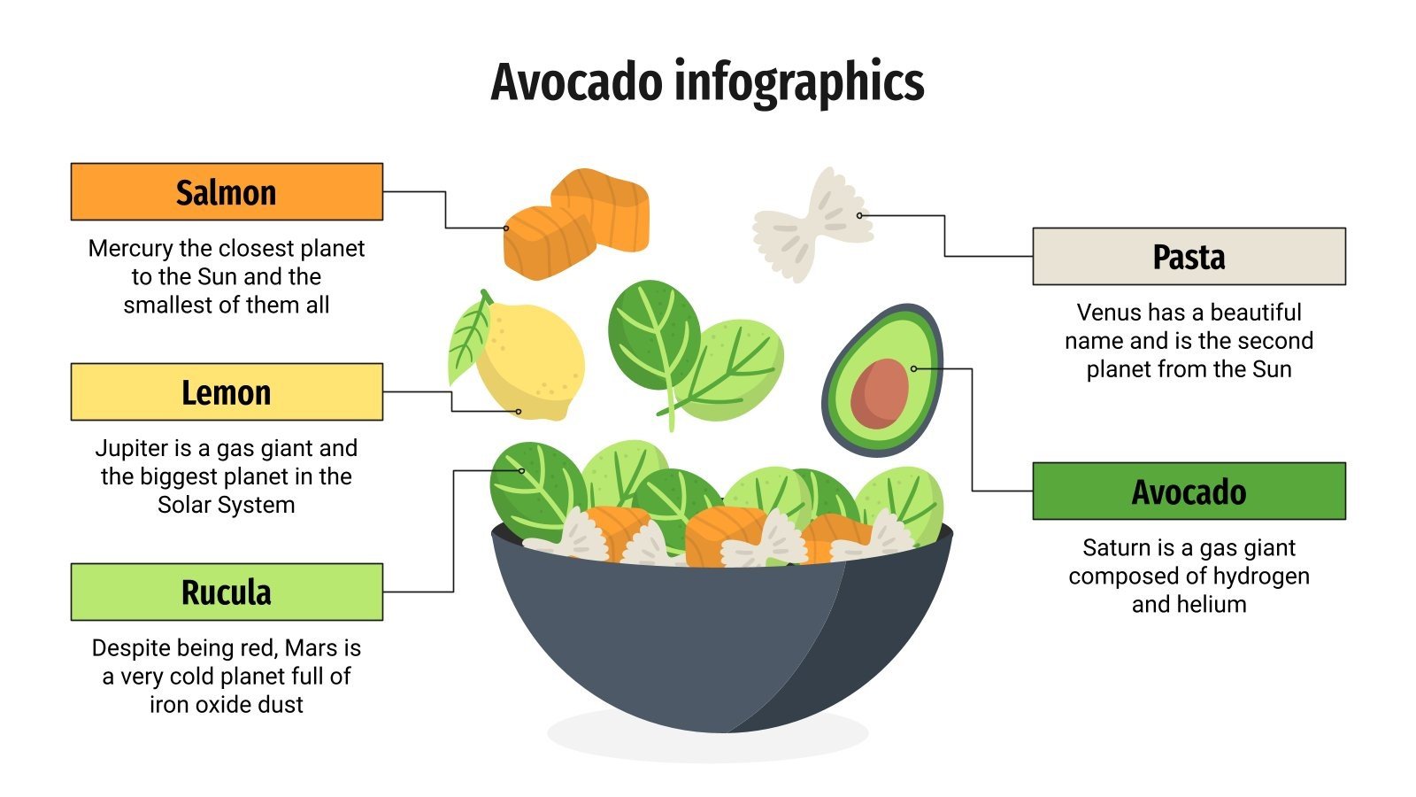 Avocado Infographics | Google Slides & PowerPoint