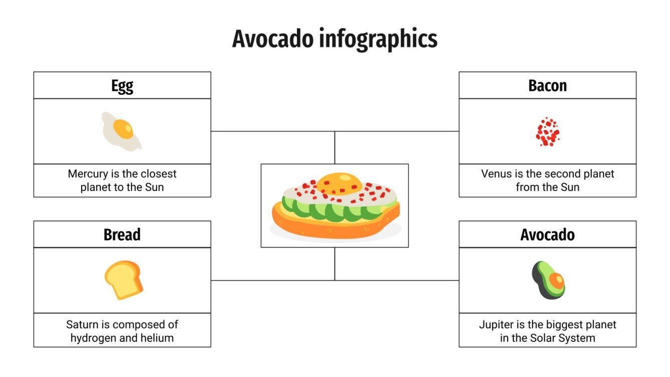 Avocado Infographics | Google Slides & PowerPoint