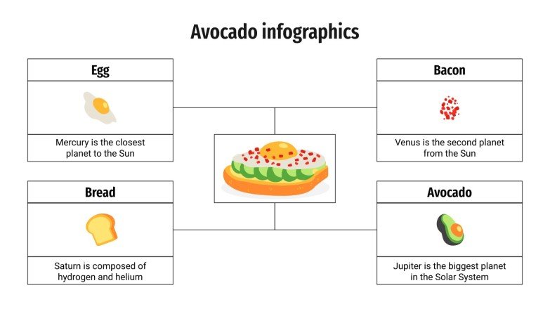 Avocado Infographics | Google Slides & PowerPoint