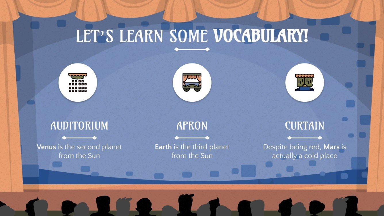 Medieval Theatre History Class | Google Slides & PPT