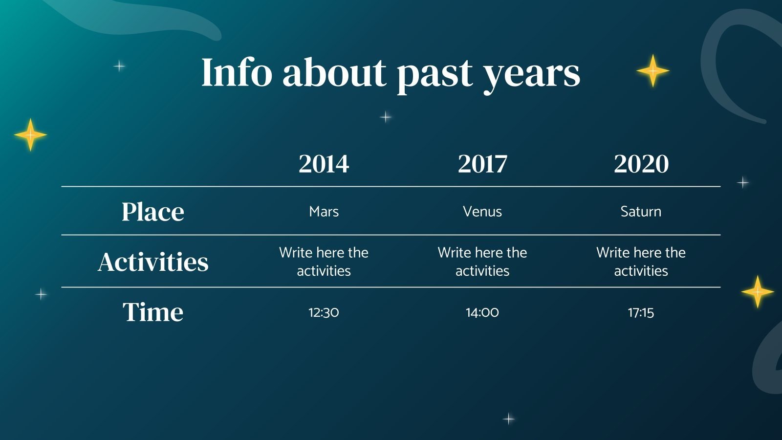 Spanish St. Joseph's Day | Google Slides & PowerPoint