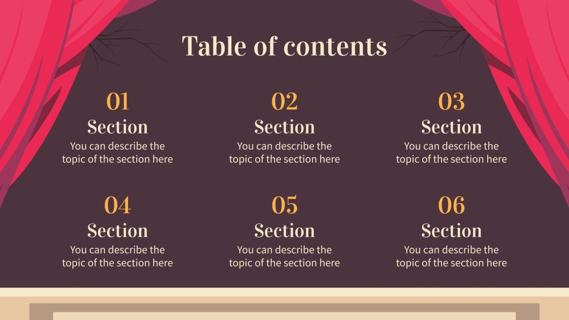 Happy Shakespeare Week! | Google Slides & PowerPoint