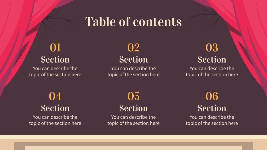 Happy Shakespeare Week! | Google Slides & PowerPoint