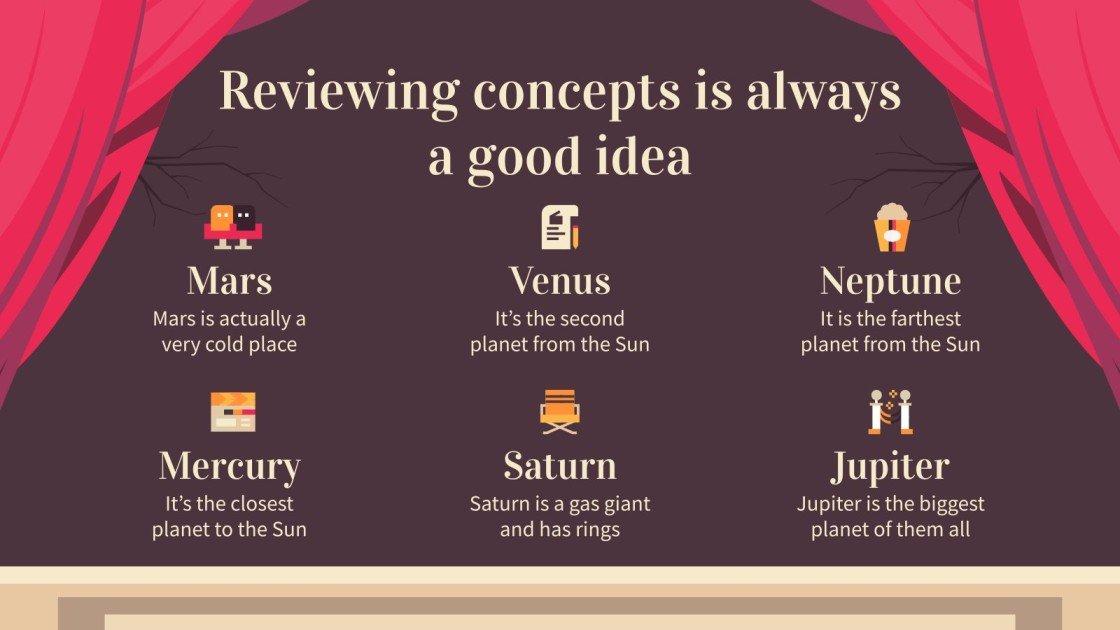 Happy Shakespeare Week! | Google Slides & PowerPoint