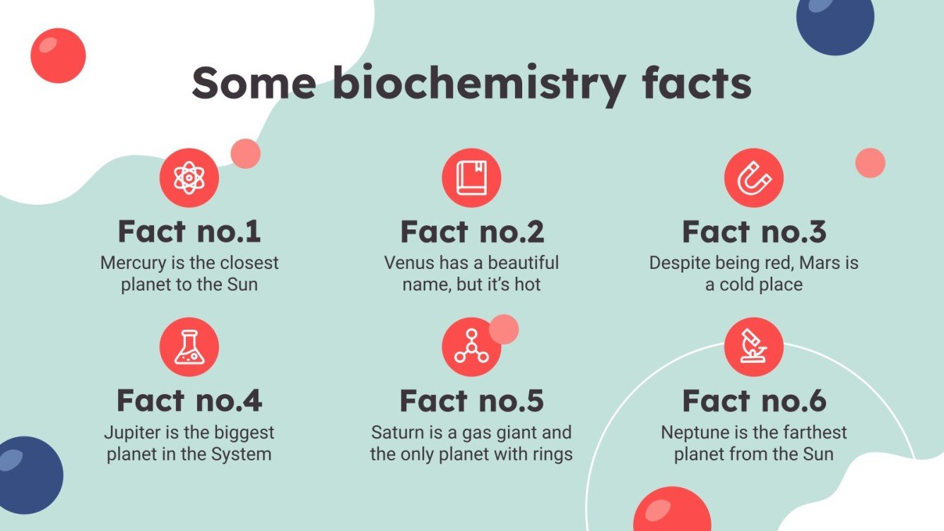 Biochemistry Lesson for High School