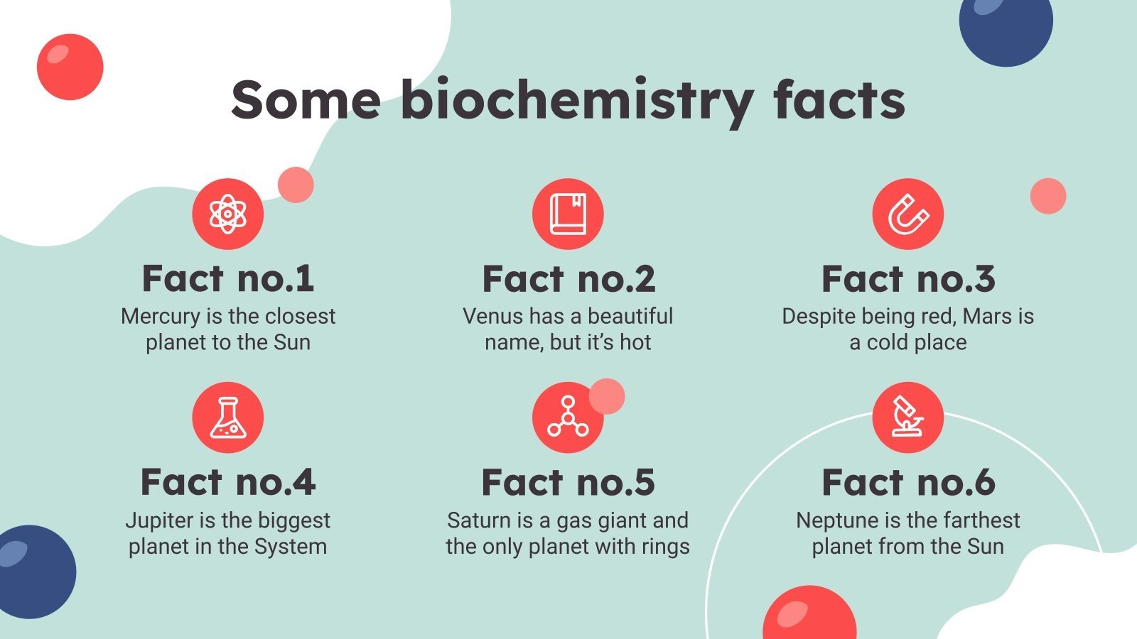 Biochemistry Lesson for High School