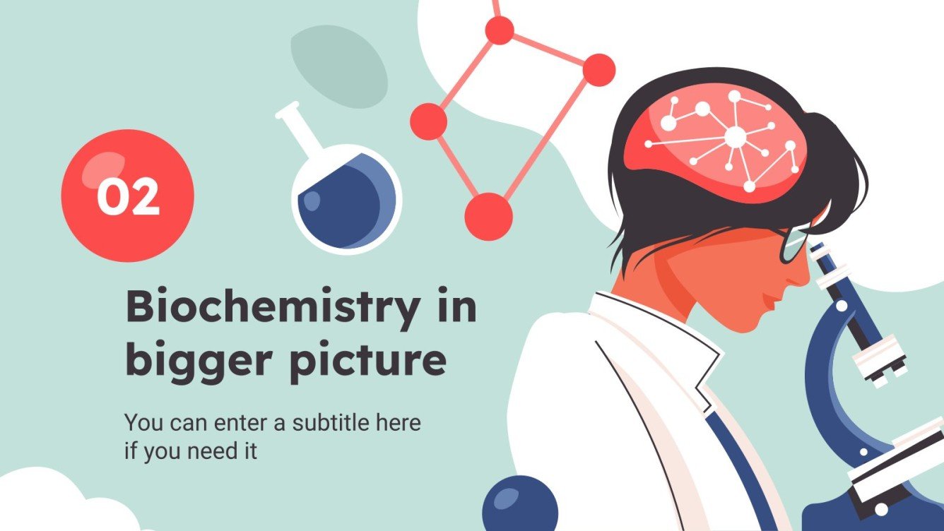 Biochemistry Lesson for High School