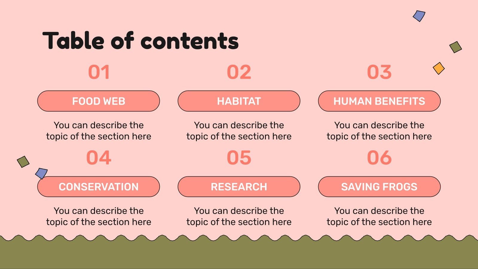 World Frog Day | Google Slides & PowerPoint Template