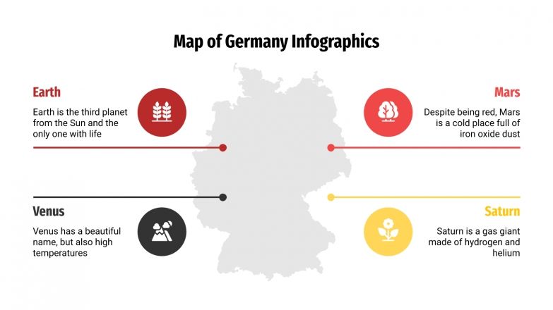 Map of Germany Infographics for Google Slides & PowerPoint