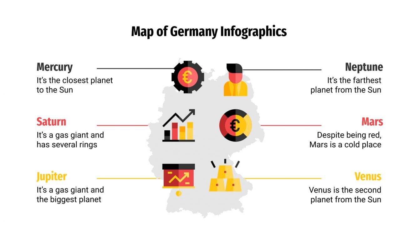 Map of Germany Infographics for Google Slides & PowerPoint