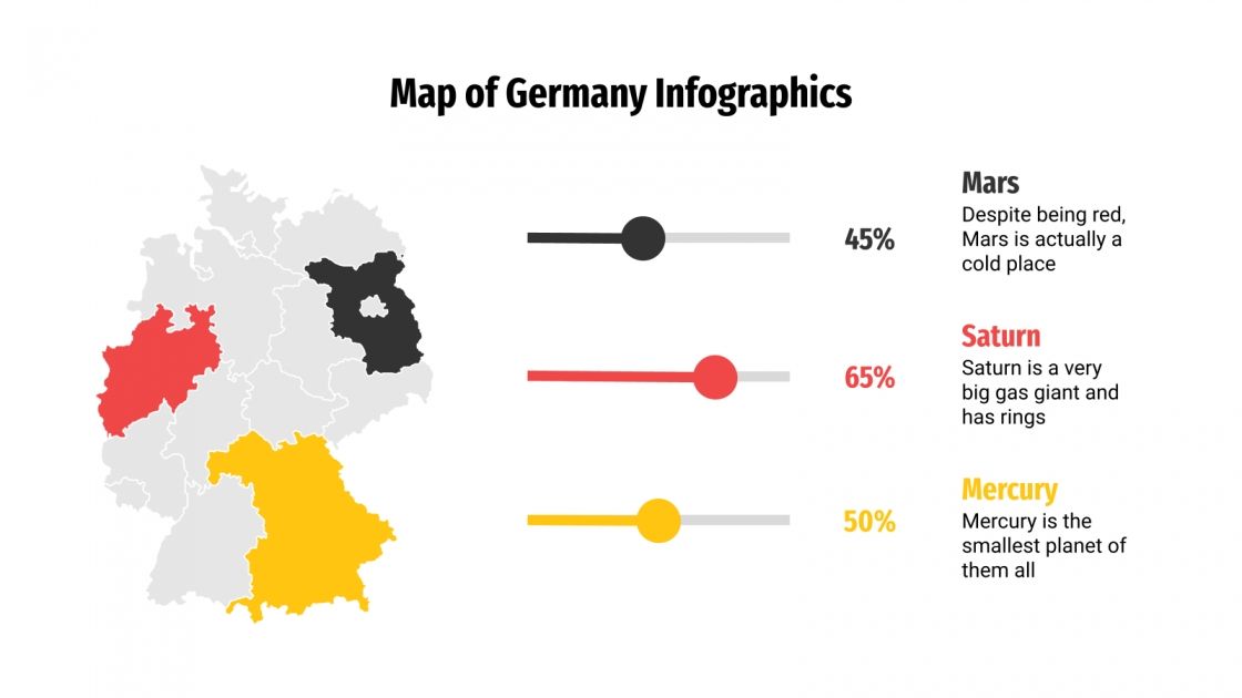 Deutschlandkarte Infografiken | Google Slides & PowerPoint