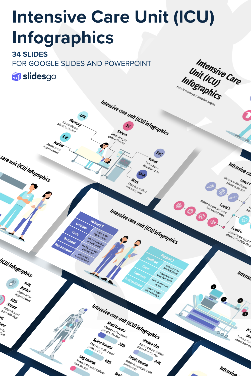Intensive Care Unit (ICU) Infographics | Google Slides & PPT
