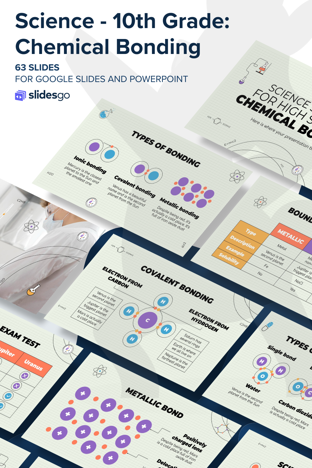 Science for 10th Grade: Chemical Bonding | Google Slides & PPT