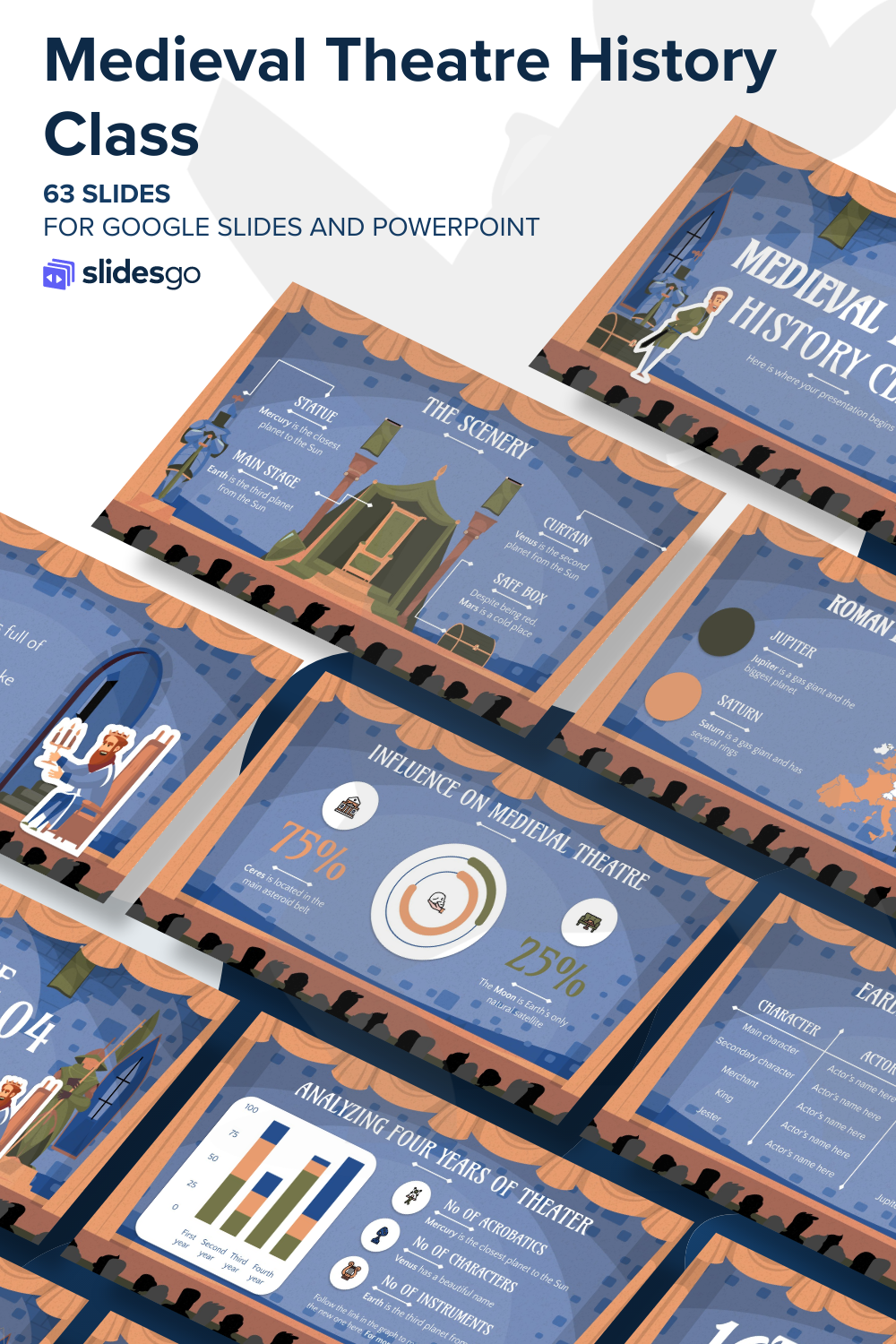 Medieval Theatre History Class | Google Slides & PPT