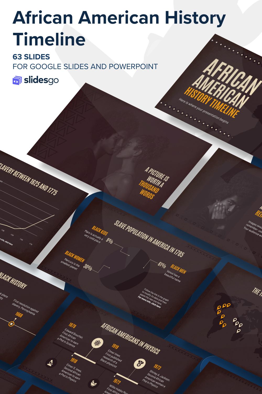 African American History Timeline | Google Slides & PPT