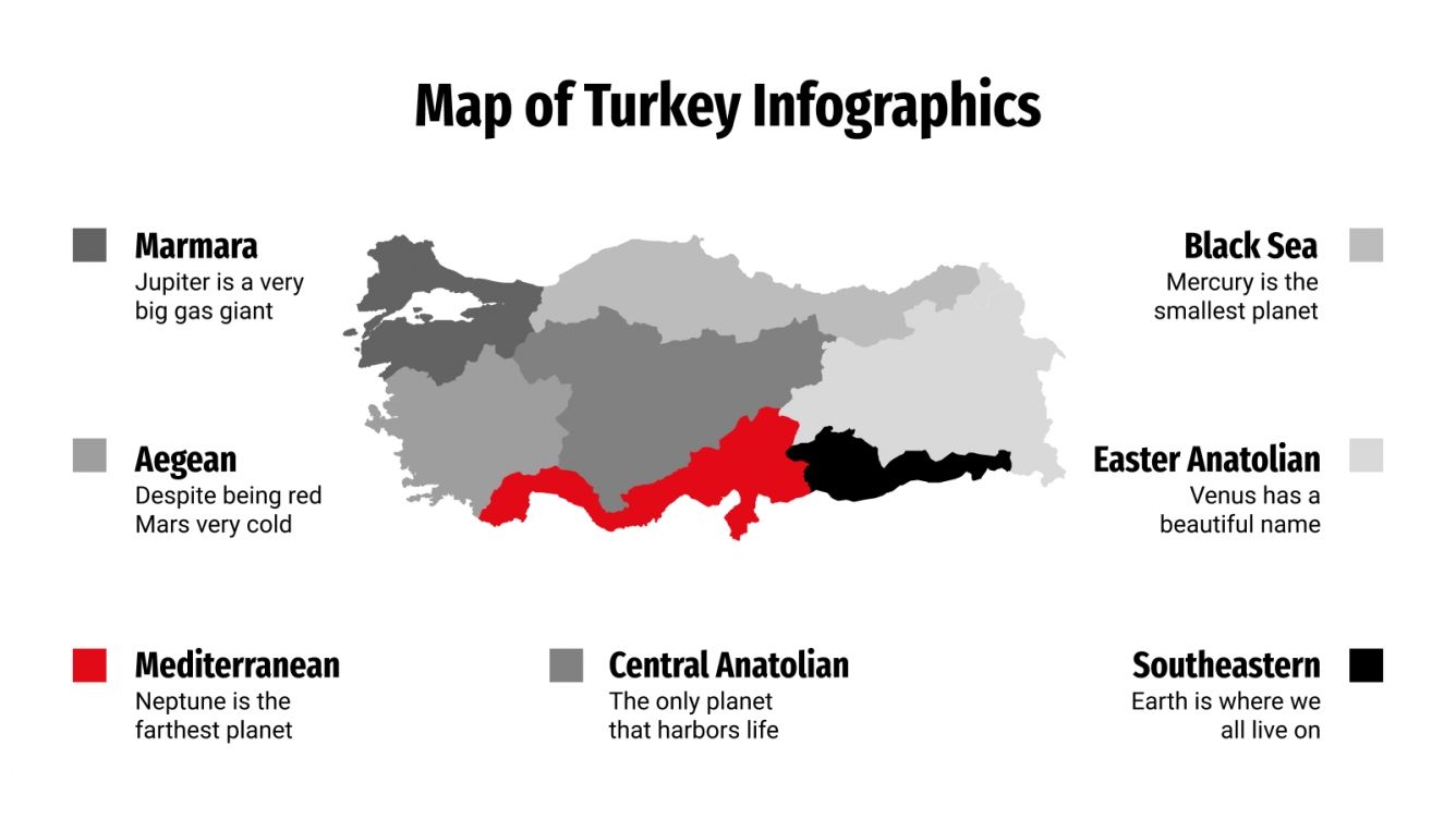 Map of Turkey Infographics for Google Slides & PowerPoint