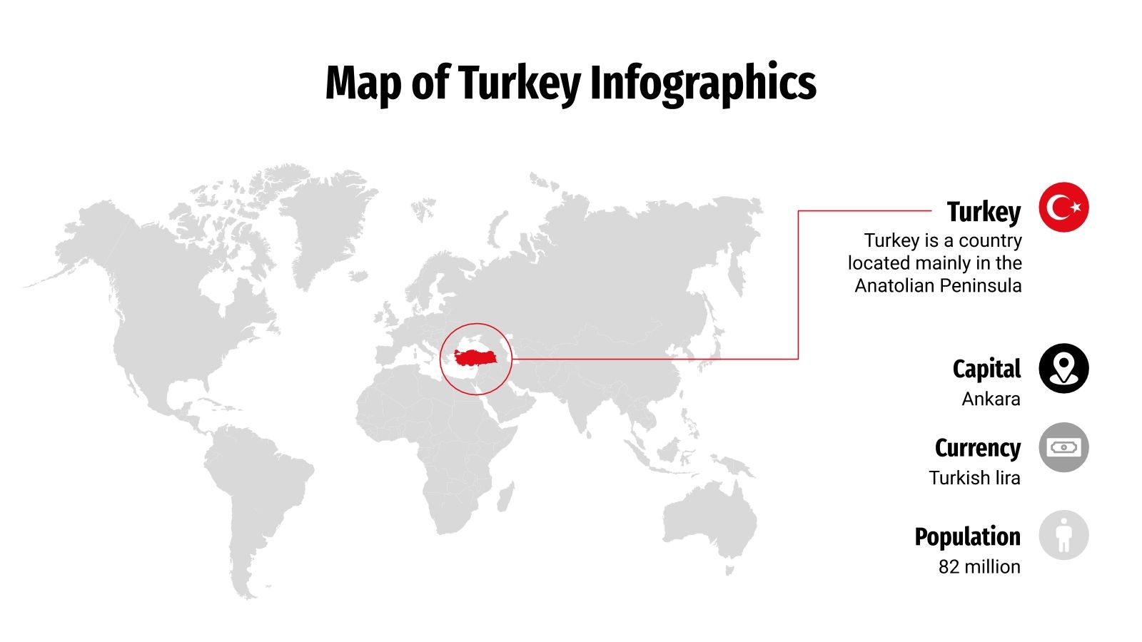 Map of Turkey Infographics for Google Slides & PowerPoint