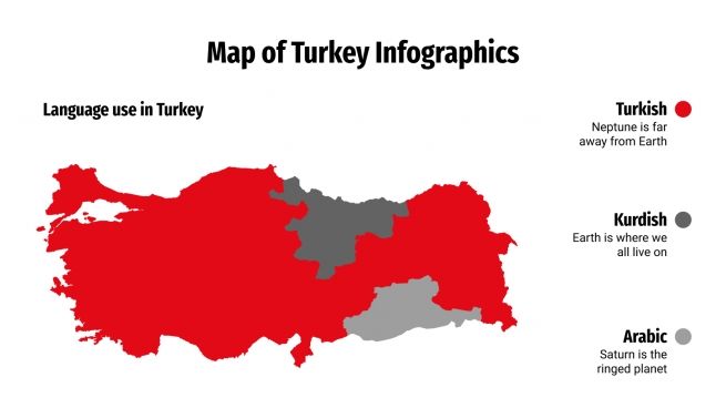 Map of Turkey Infographics for Google Slides & PowerPoint
