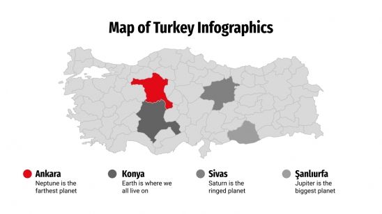 Map of Turkey Infographics for Google Slides & PowerPoint