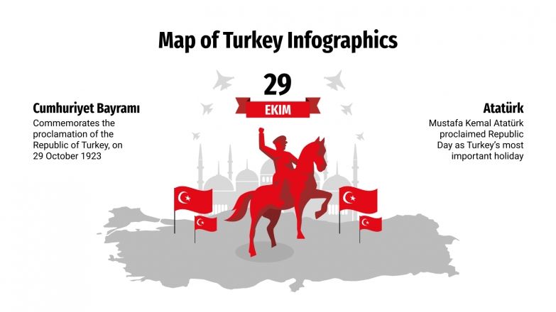 Map of Turkey Infographics for Google Slides & PowerPoint
