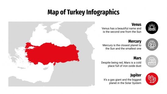 Map of Turkey Infographics for Google Slides & PowerPoint