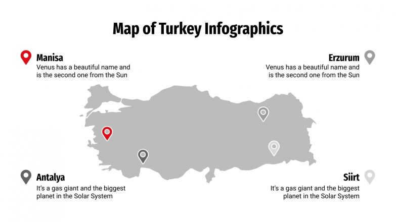 Map of Turkey Infographics for Google Slides & PowerPoint