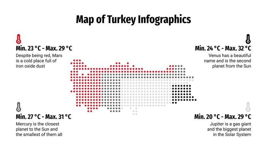 Map of Turkey Infographics for Google Slides & PowerPoint